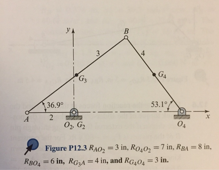 Solved the reaction forces at the joints and 23 he external | Chegg.com