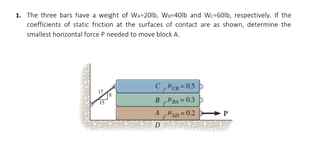 Solved 1. The three bars have a weight of WA-201b, We=401b | Chegg.com
