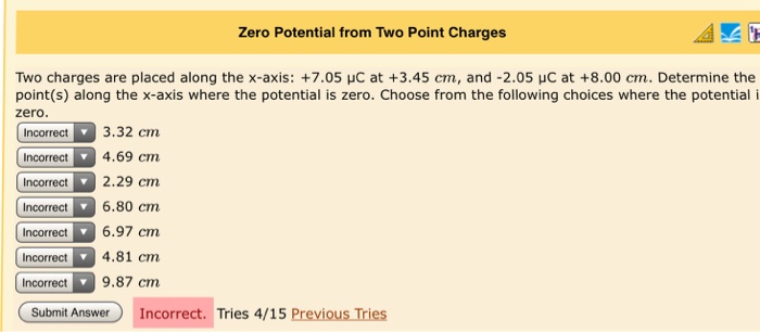 Solved Zero Potential from Two Point Charges Two charges | Chegg.com