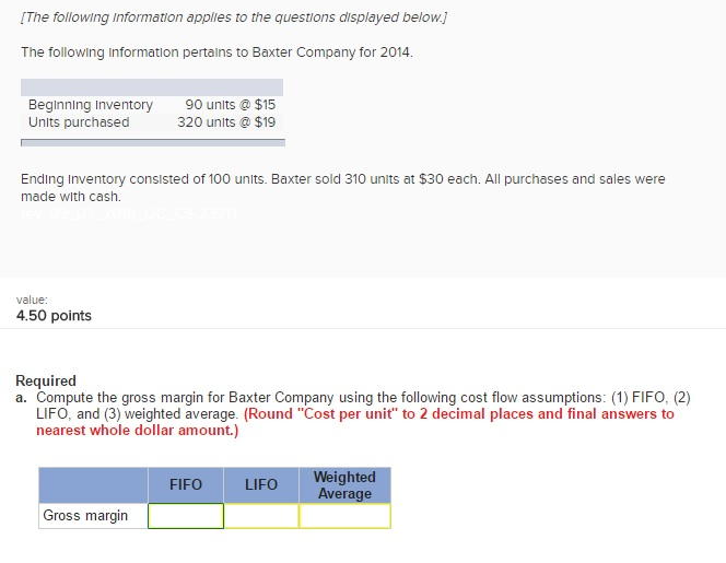 Solved The Following Information Pertains To Baxter Company Chegg