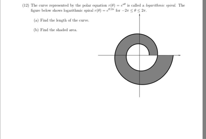 Solved The curve represented by the polar equation r(theta) | Chegg.com