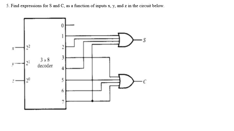 Solved 5. Find expressions for S and C, as a function of | Chegg.com