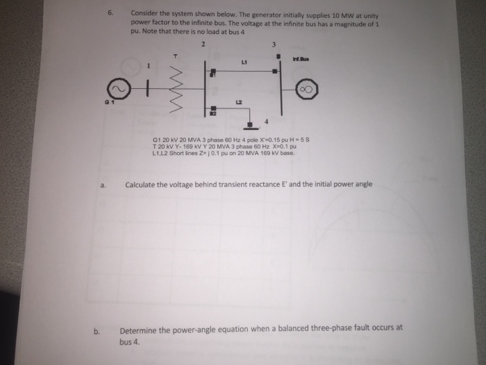 Solved Consider the system shown below. The generator | Chegg.com