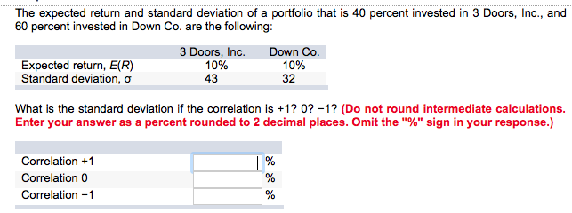 Solved The expected return and standard deviation of a | Chegg.com