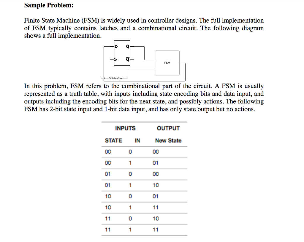 Solved Sample Problem: Finite State Machine (FSM) is widely | Chegg.com