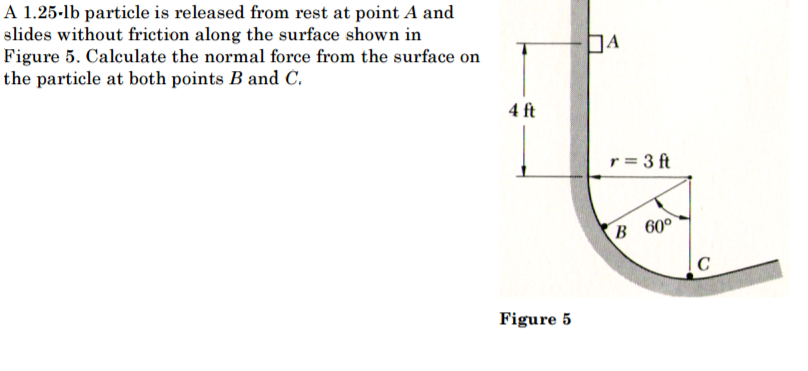Solved A 1.25-lb particle is released from rest at point A | Chegg.com