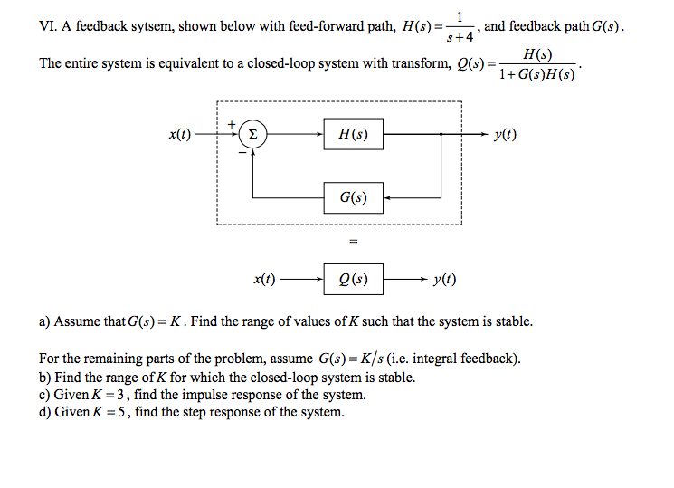 Solved A feedback system, shown below with feed-forward | Chegg.com