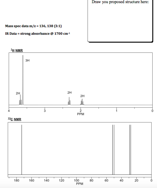 Solved Mass spec data m/z = 136, 138 (3:1) IR Data = strong | Chegg.com