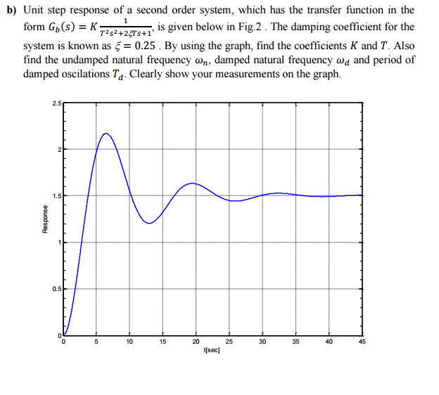 Electrical Engineering Archive | May 22, 2016 | Chegg.com