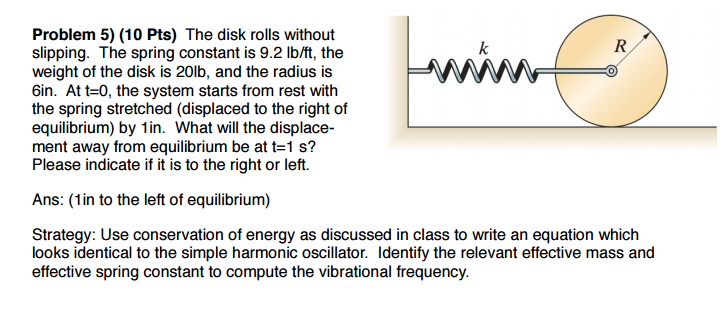 Solved The disk rolls without slipping. The spring constant | Chegg.com