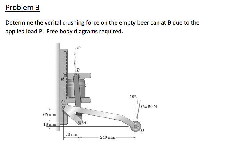 Solved Problem 3 Determine the verital crushing force on the | Chegg.com