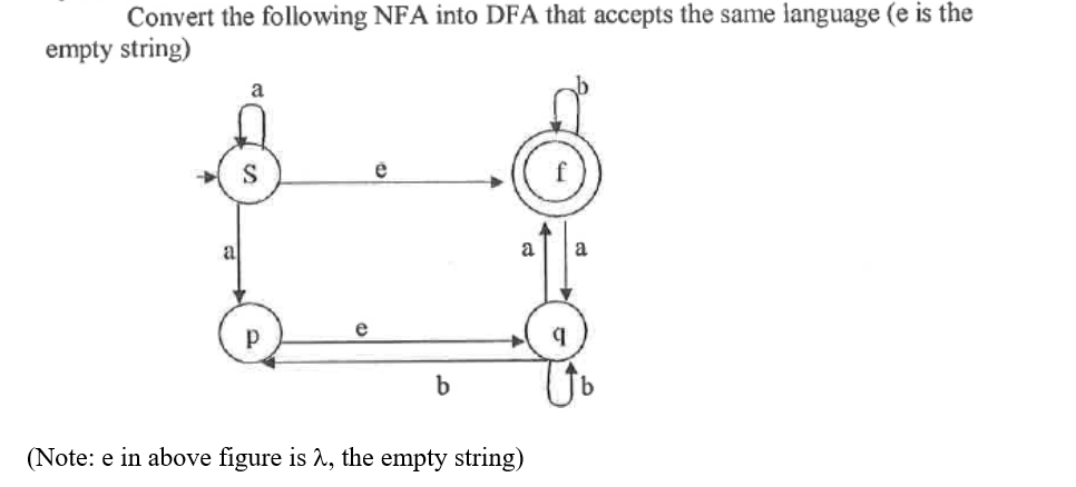 Solved Answer this using JFLAP application only please. | Chegg.com