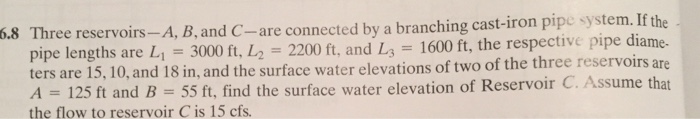 Solved Three reservoirs-A. B. and C- are connected by a | Chegg.com