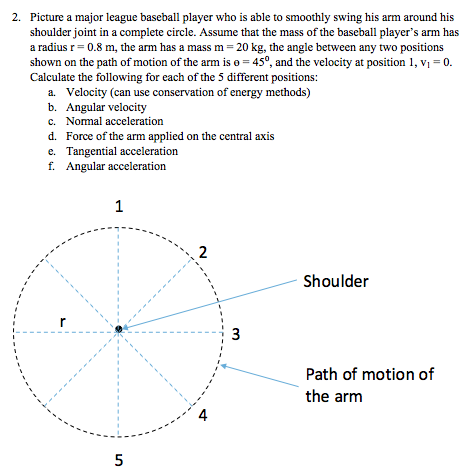 Solved Picture a major league baseball player who is able to | Chegg.com