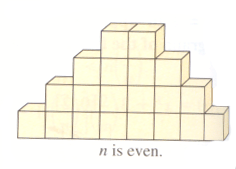 Solved A child places n cubic building blocks in a row to | Chegg.com