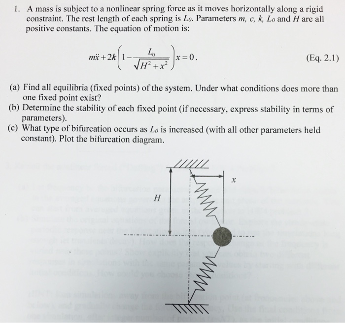 Solved A mass is subject to a nonlinear spring force as it | Chegg.com