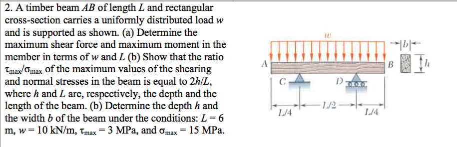 Solved 2. A timber beam AB of length L and rectangular | Chegg.com
