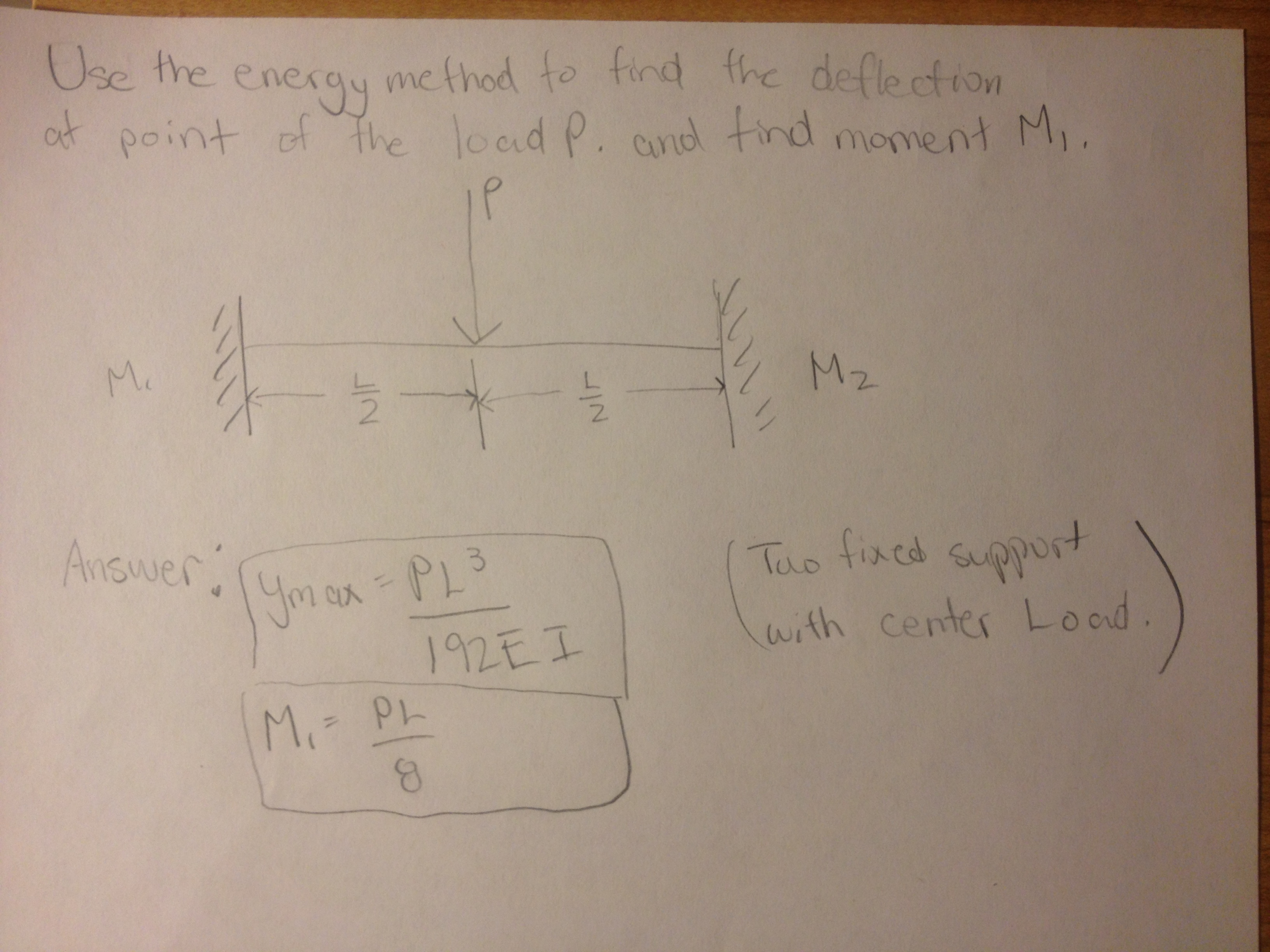 Solved Use the energy method to find the deflection at point | Chegg.com