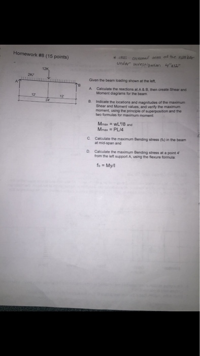 Given the beam loading shown at the left. Calculate | Chegg.com