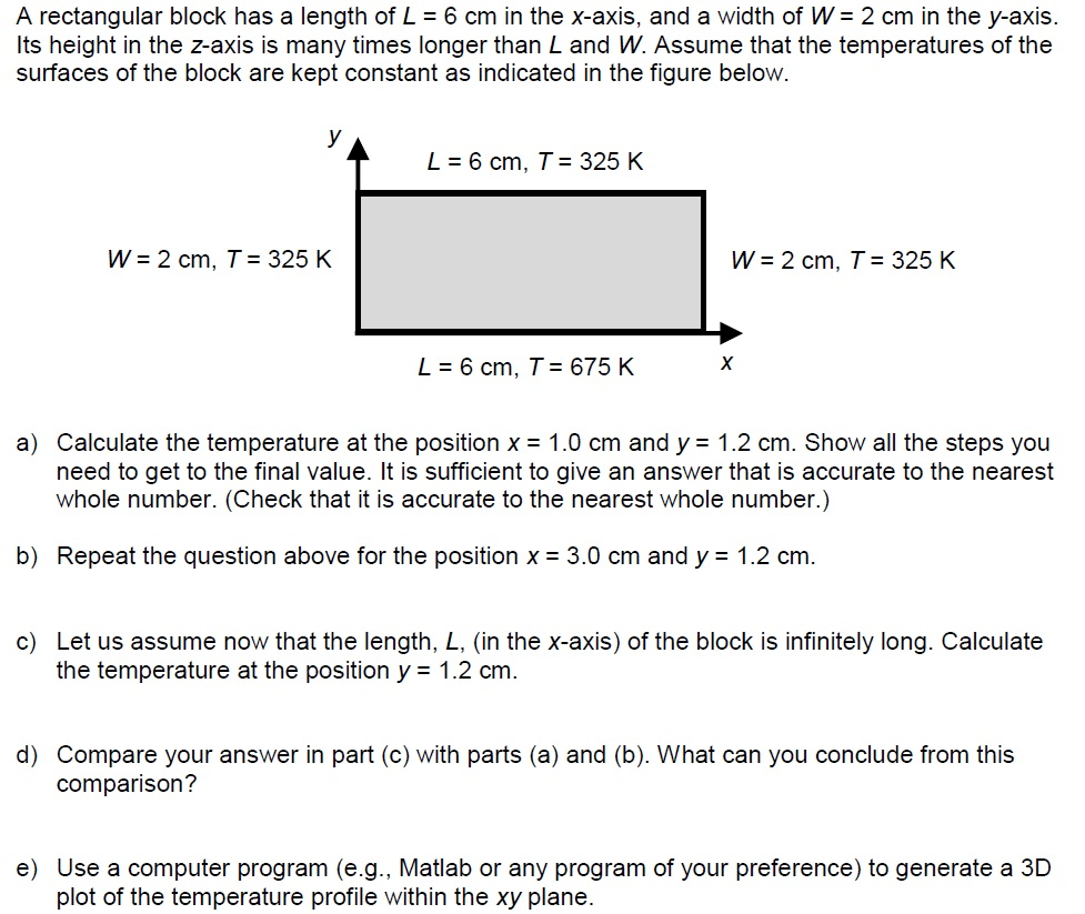 Solved A rectangular block has a length of L = 6 cm in the | Chegg.com