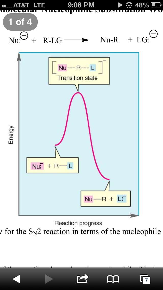 Solved Figure in Picture1. What is the rate law for the SN2 | Chegg.com