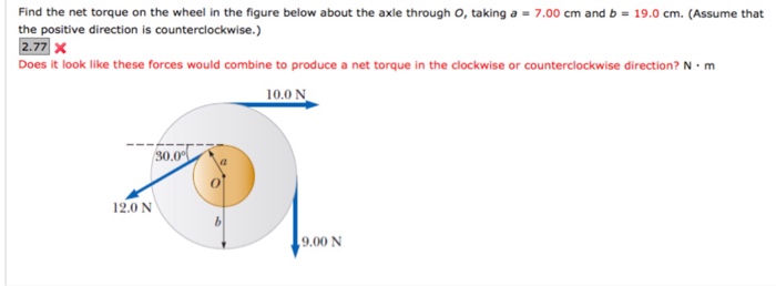 Solved Find the net torque on the wheel in the figure below | Chegg.com