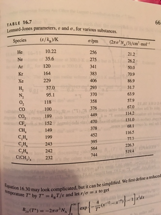 Solved Using the Lennard-Jones parameters given in the | Chegg.com