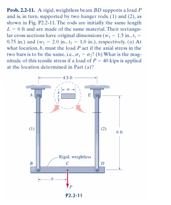Solved A rigid, weightless beam BD supports a load P and is, | Chegg.com