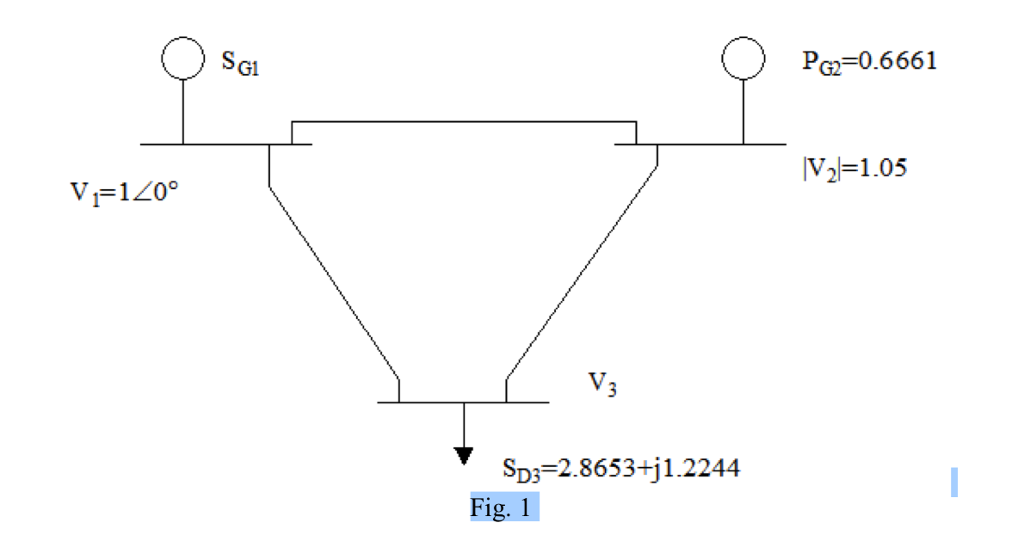 3) (20 Marks) For the system shown in Fig. 1, each | Chegg.com