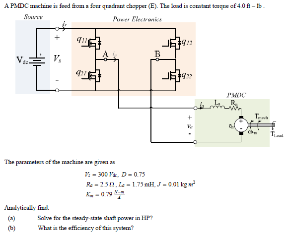 A PMDC machine is feed from a four quadrant chopper | Chegg.com