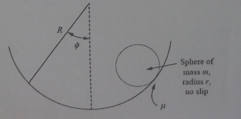 Solved for movement of sphere on inner cylinder surface | Chegg.com