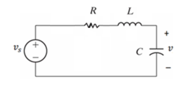 Solved Given two circuits (below), both RLC, but one in | Chegg.com
