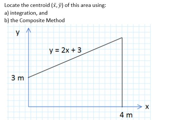 Solved Locate the centroid (x, y) of this area using: a) | Chegg.com