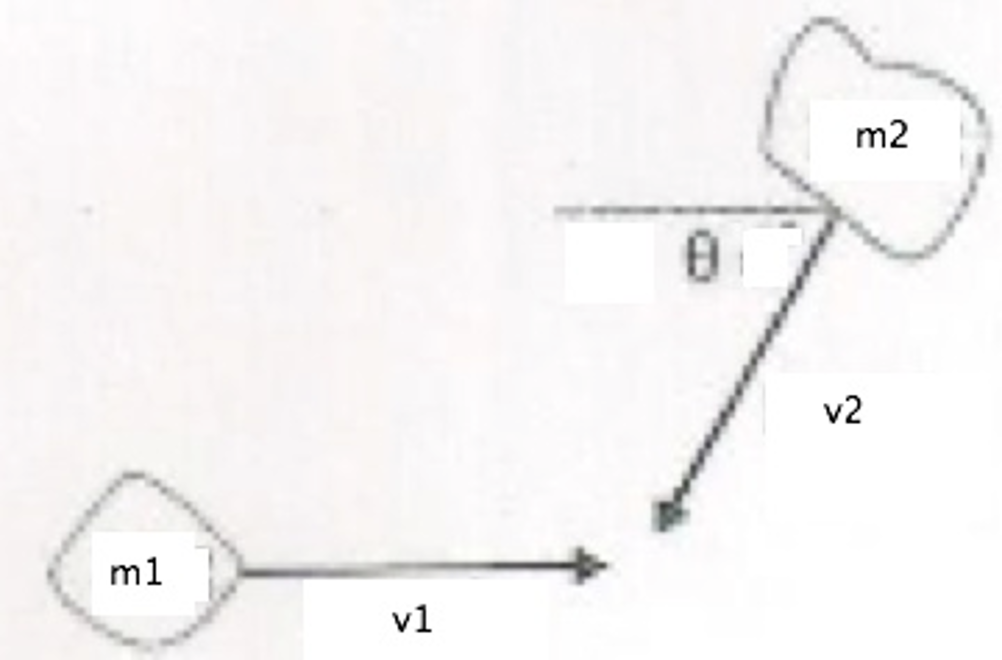 Solved f the two objects shown below collide and remain | Chegg.com
