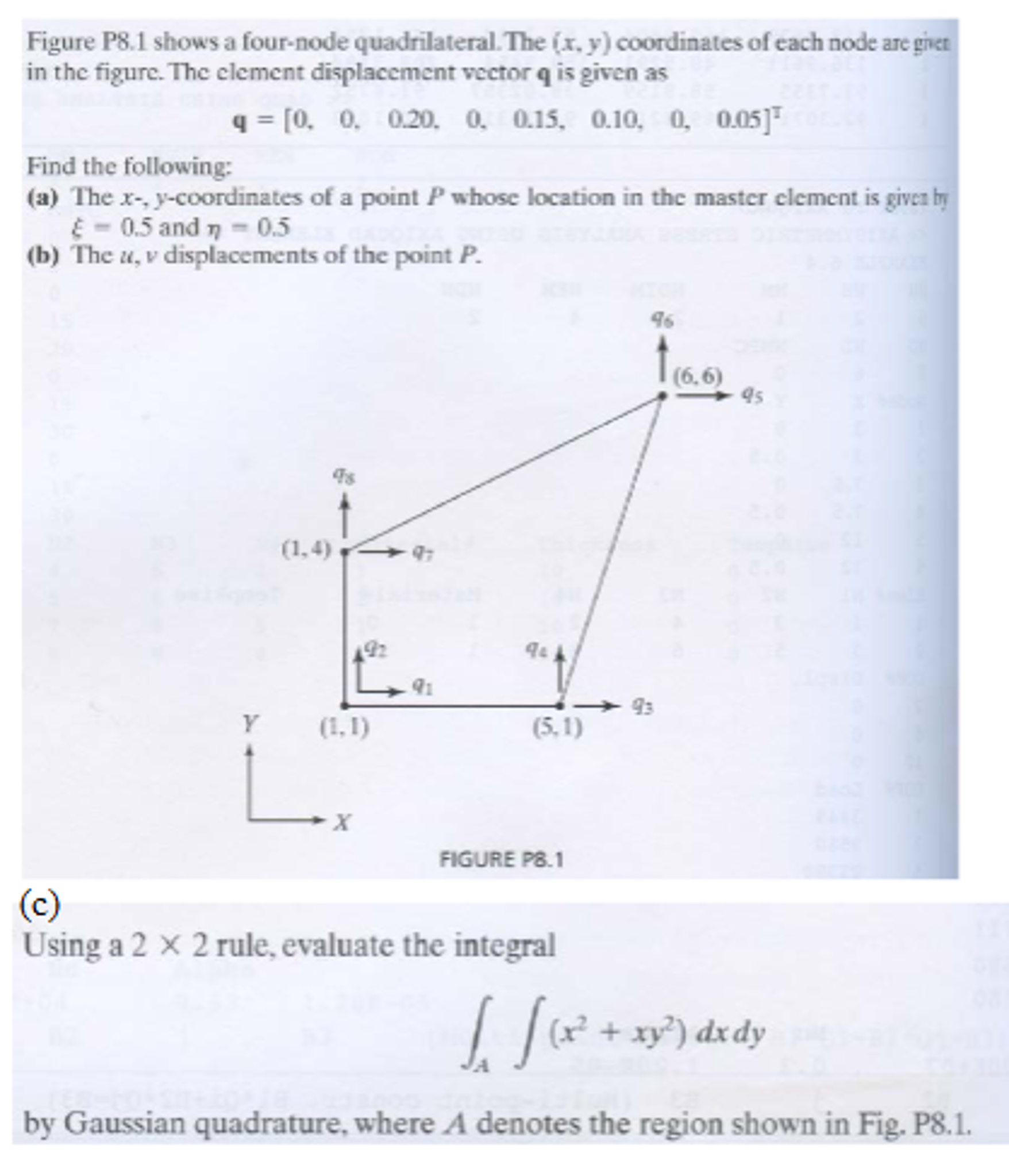 Solved Shows a four-node quadrilateral. The (x, y) | Chegg.com