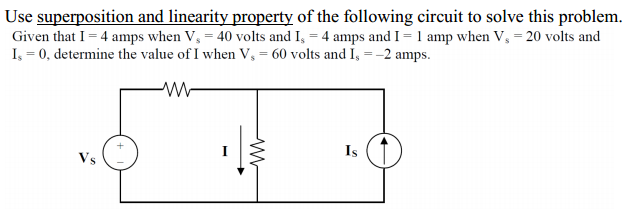 Solved Use superposition and linearity property of the | Chegg.com