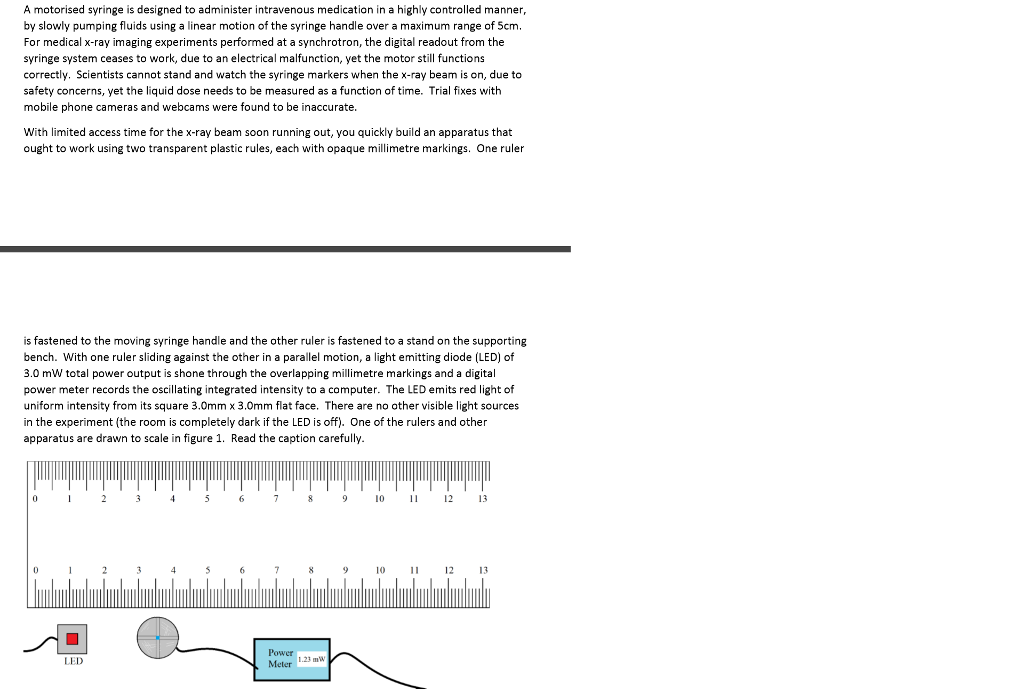 A motorised syringe is designed to administer | Chegg.com
