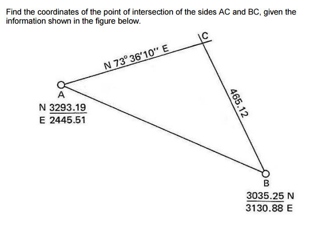 Solved Find the coordinates of the point of intersection of | Chegg.com