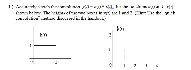 Solved Accurately sketch the convolution y(t) = h(t) * x(t), | Chegg.com