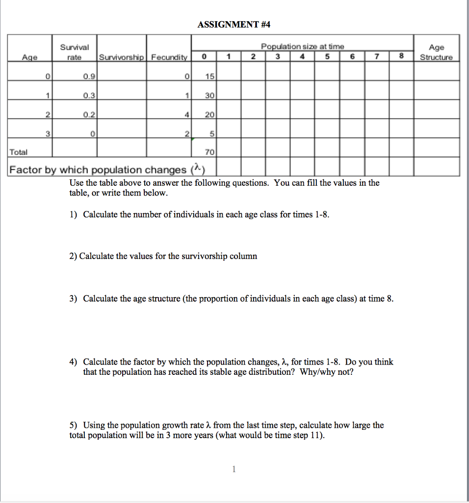 Solved Use the table to answer the following 5 questions and | Chegg.com