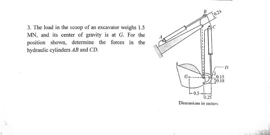 Solved 3. The load in the scoop of an excavator weighs 1.5 | Chegg.com