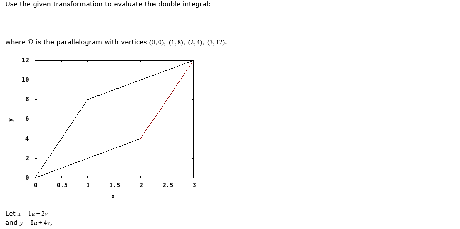 Solved Use the given transformation to integrate the double | Chegg.com