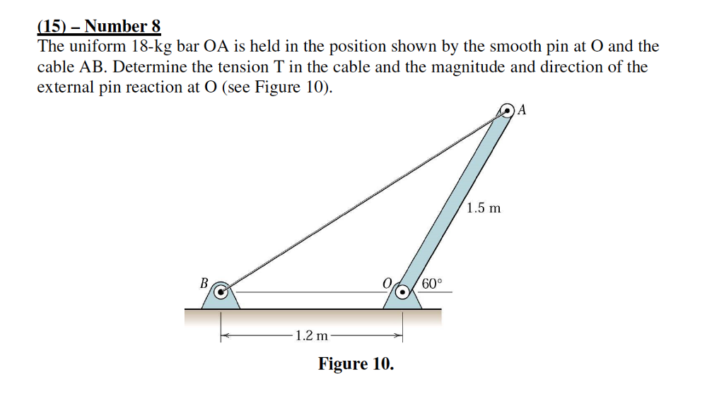 Solved (15)-Number 8 The uniform 18-kg bar OA is held in the | Chegg.com