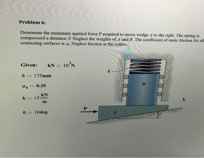 Solved Determine The Minimum Applied Force P Required To