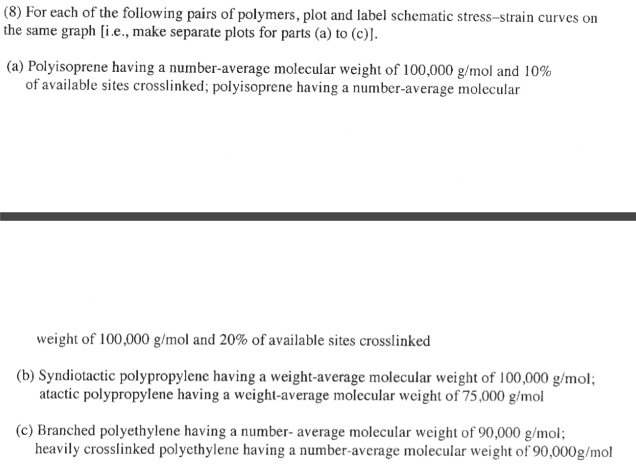 Solved For each of the following pairs of polymers, plot and | Chegg.com