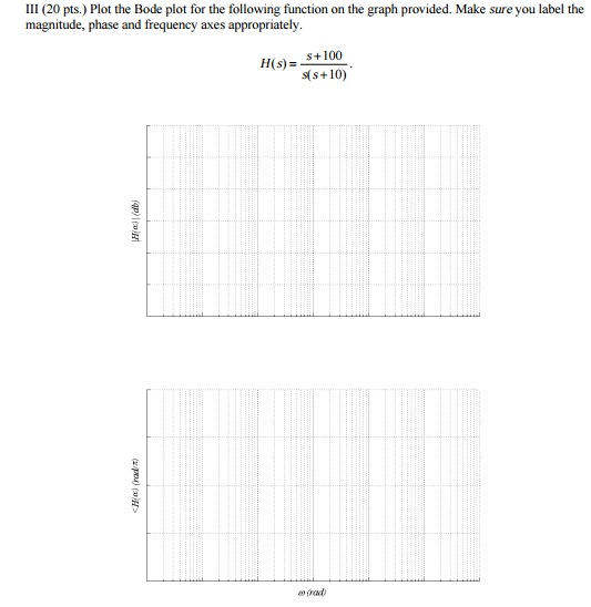 Solved Plot the Bode plot for the following function on the | Chegg.com