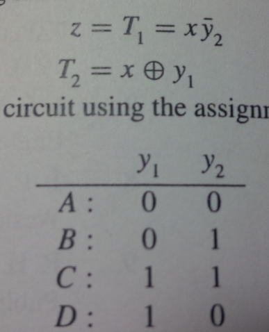 Solved Draw the logic diagram for a synchronous sequential | Chegg.com