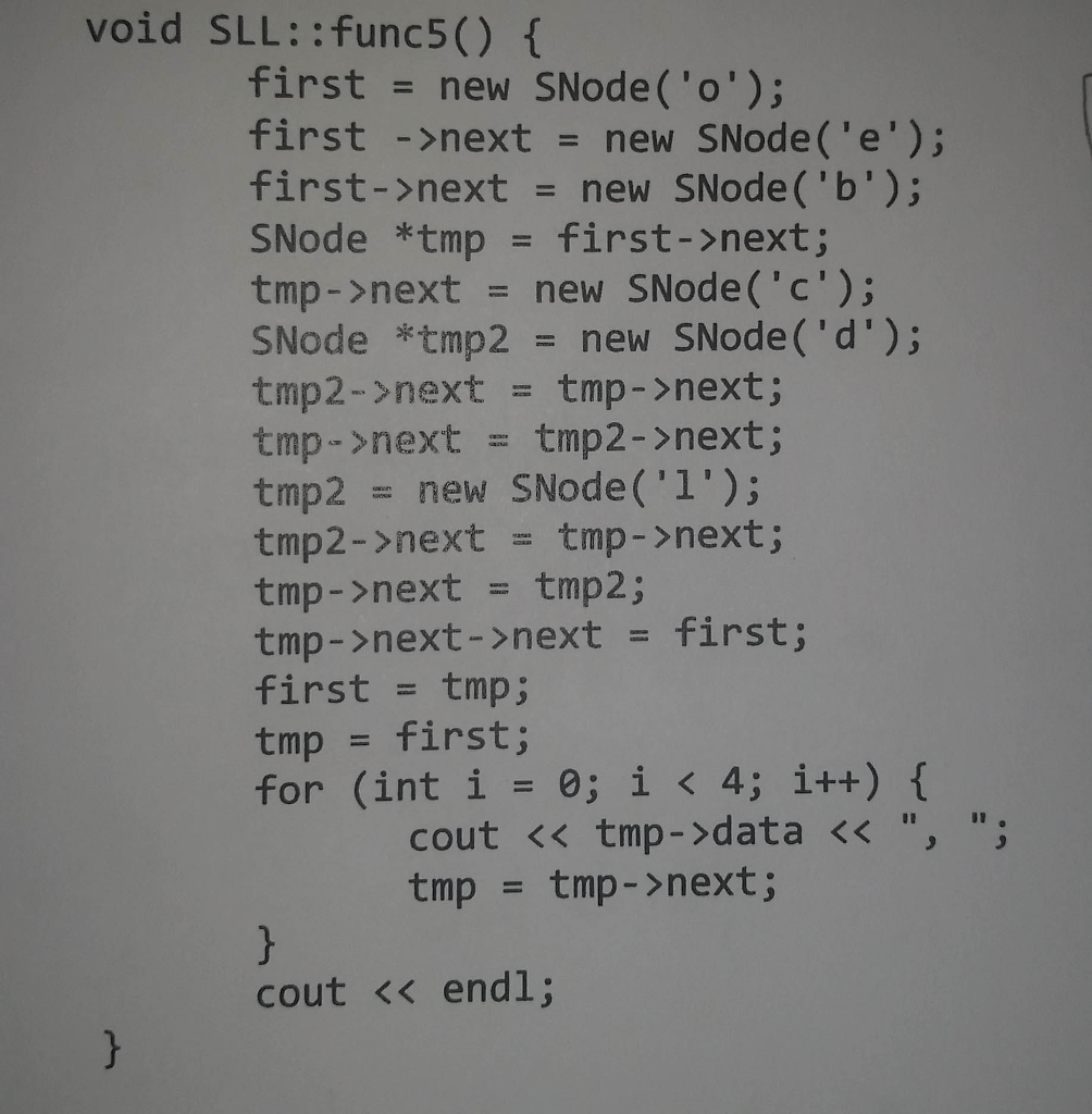 Solved void SLL::func5() {first = new SNode('o'); first | Chegg.com