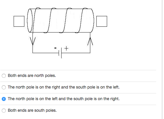 Solved The figure shows a coil made of a wire wrapped around | Chegg.com