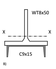 Solved For the built-up cross sections shown, determine both | Chegg.com